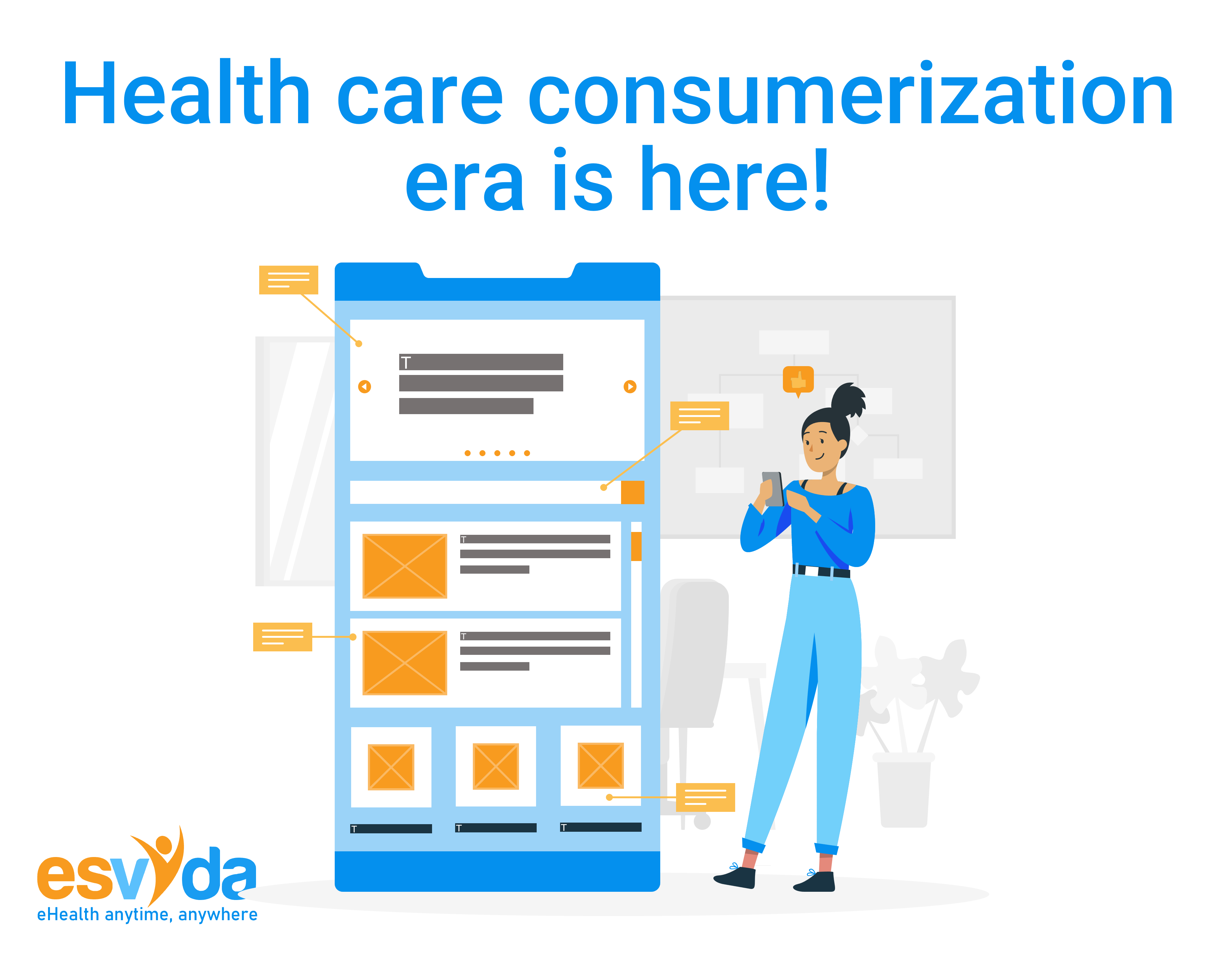 Healthcare Consumerization and Adaptability - Esvyda
